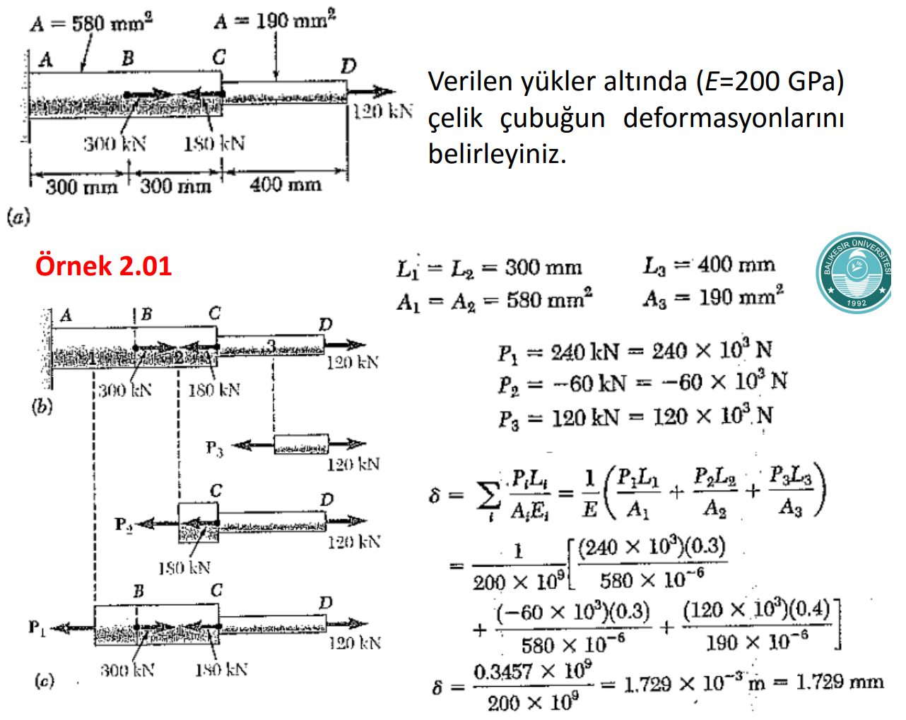 Elastisite Modülü(Young Modülü) ve Hooke Kanunu | İnşaat Mühendisliği