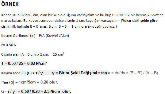 Kayma Modülü(Rijitlik Modülü)